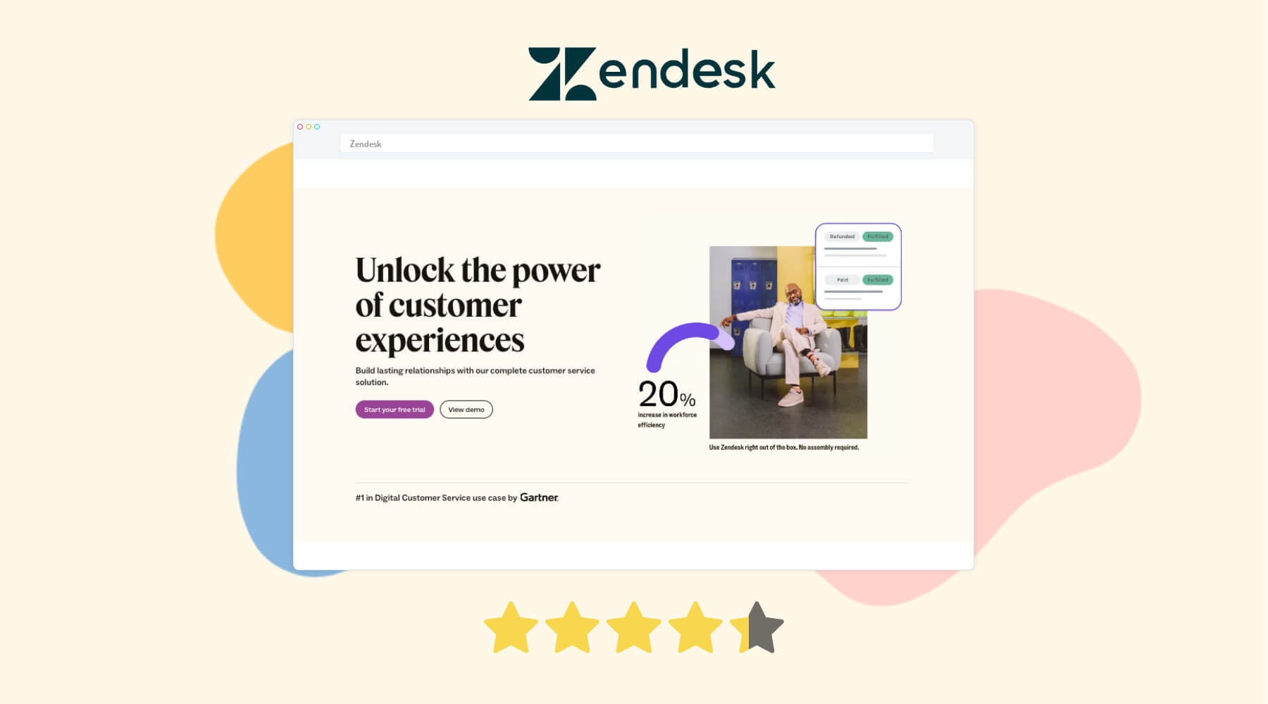Zendesk - Avis & Fonctionnalités | Trouve Ton SAAS