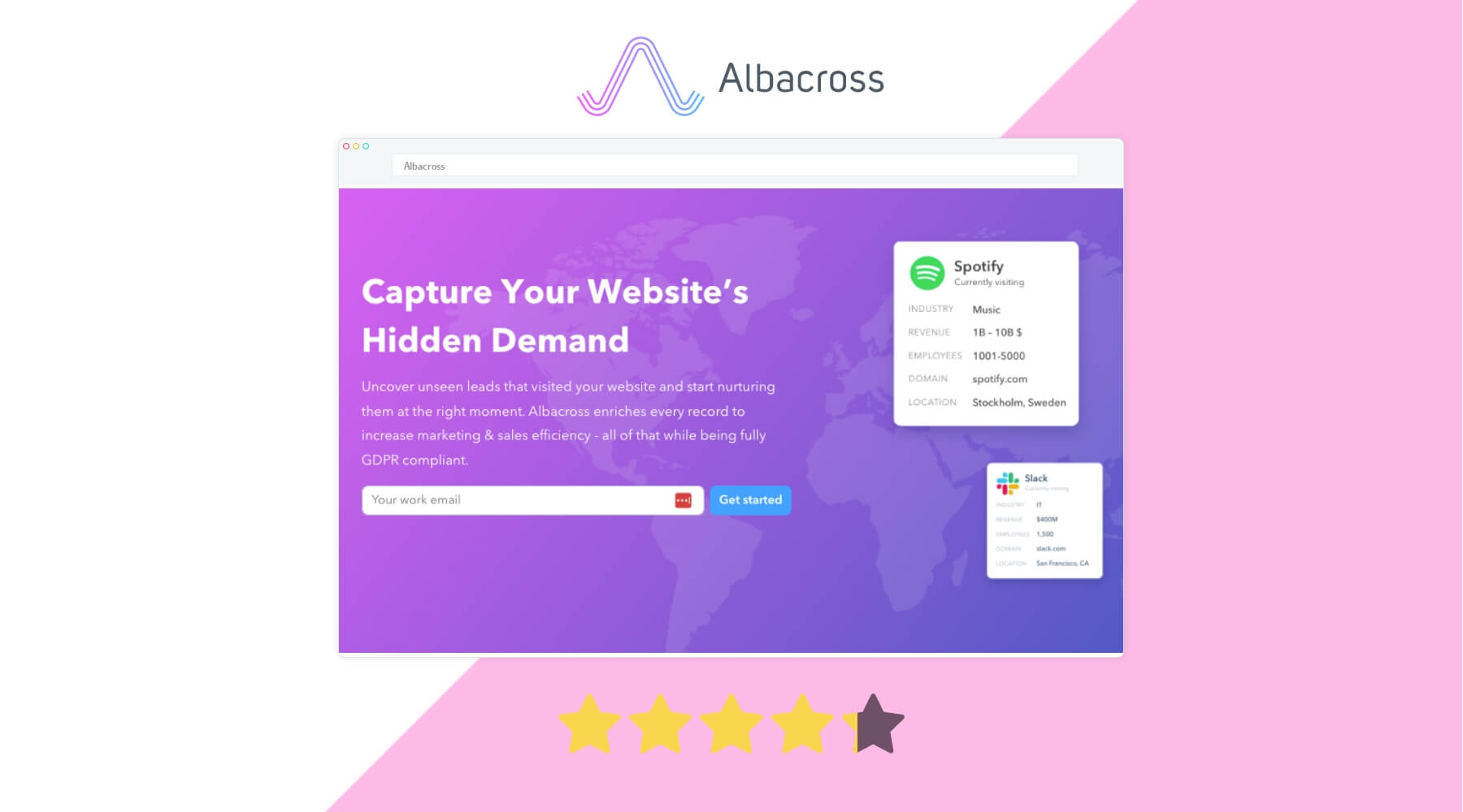 Albacross - Avis & Fonctionnalités | Trouve Ton SAAS