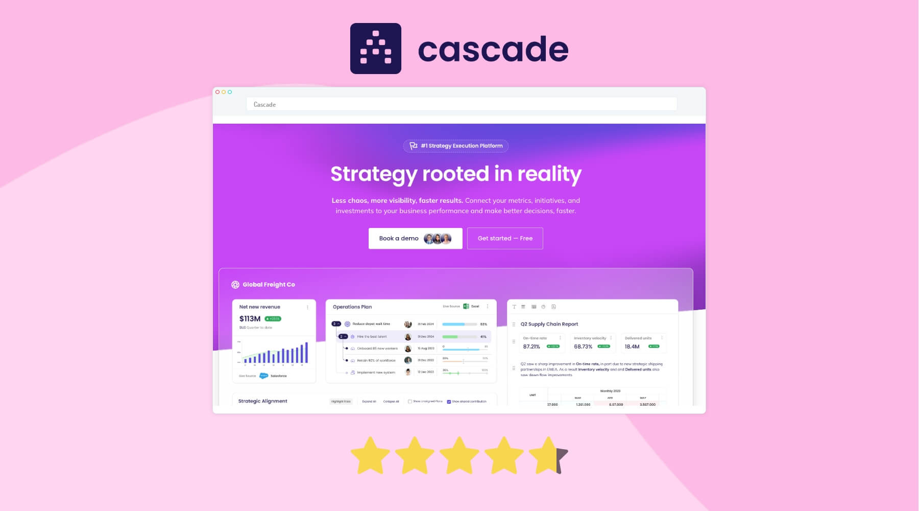 Cascade - Avis & Fonctionnalités | Trouve Ton SAAS