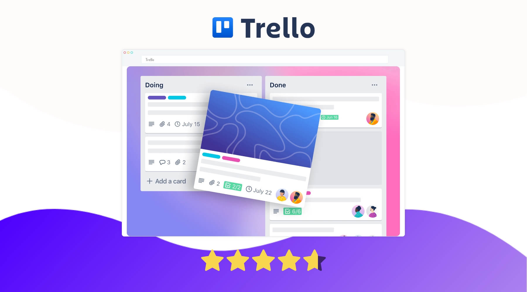 Trello - Avis & Fonctionnalités | Trouve Ton SAAS