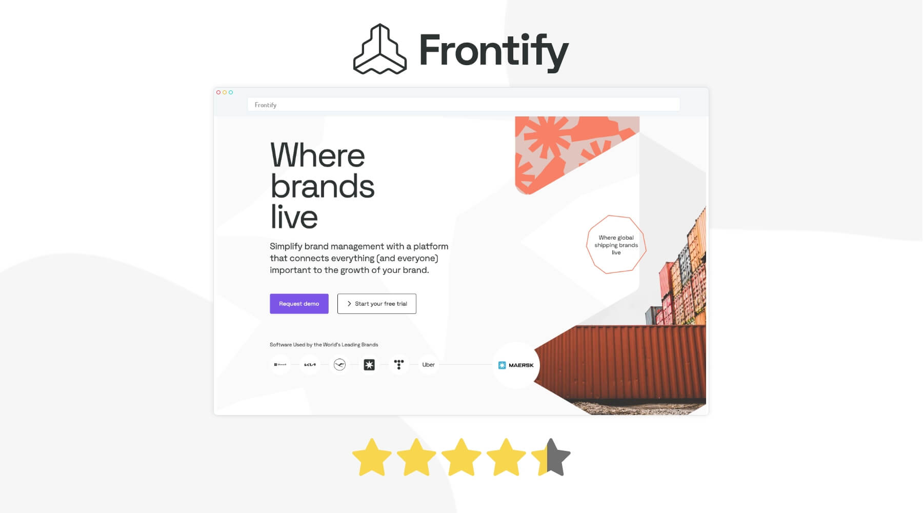 Frontify - Avis & Fonctionnalités | Trouve Ton SAAS