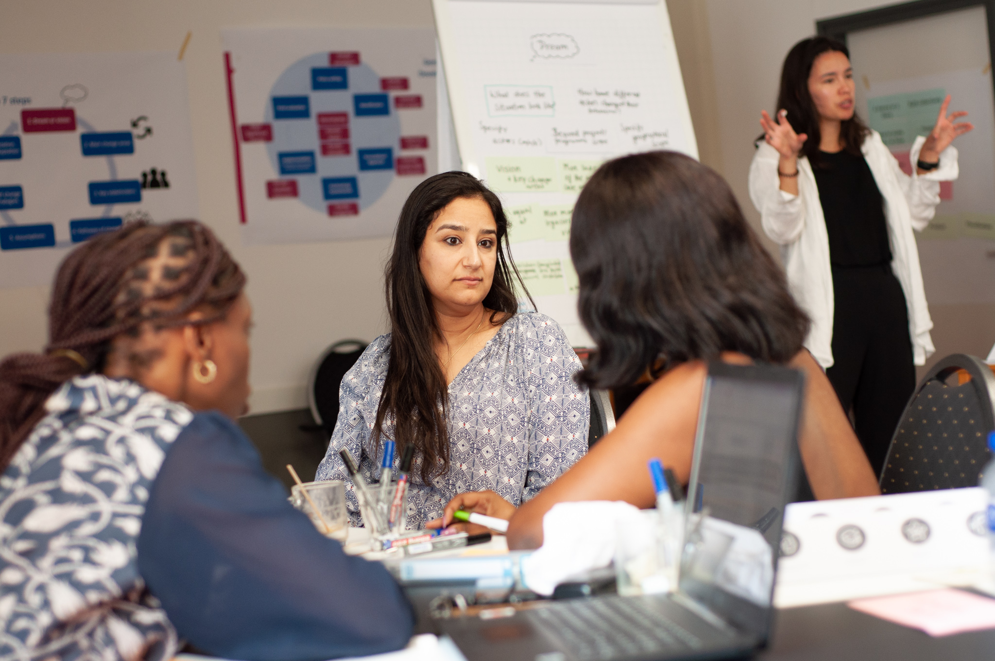 MDF | Why getting women to participate in training is not enough