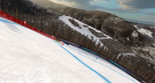 Ski Simulators | Own Your Personal Ski Slope