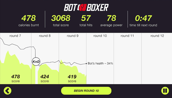 BotBoxer | Smart Boxing Machine for Your Gym