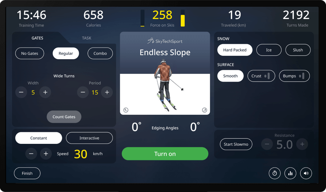Ski Simulators | Own Your Personal Ski Slope