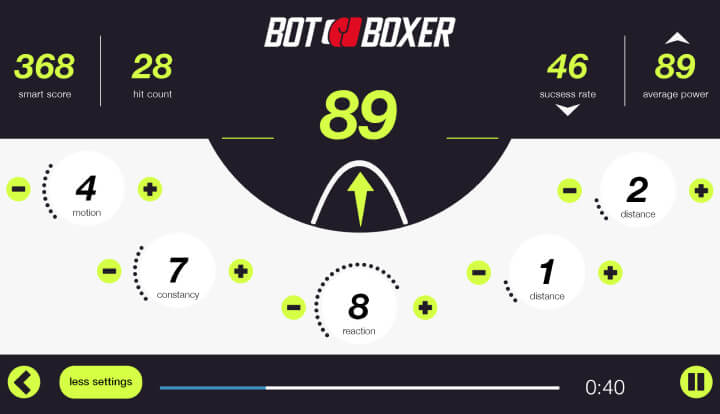BotBoxer | Smart Boxing Machine for Your Gym