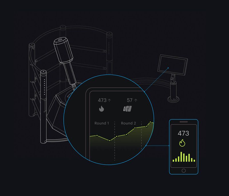 BotBoxer | Smart Boxing Machine for an Ultimate Workout