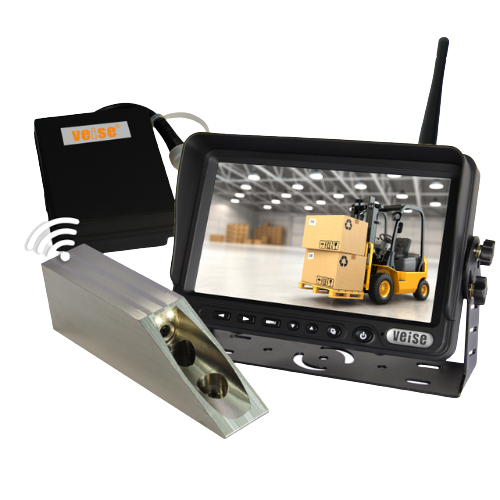 5 salient features of fork view camera system | Sharpeagle