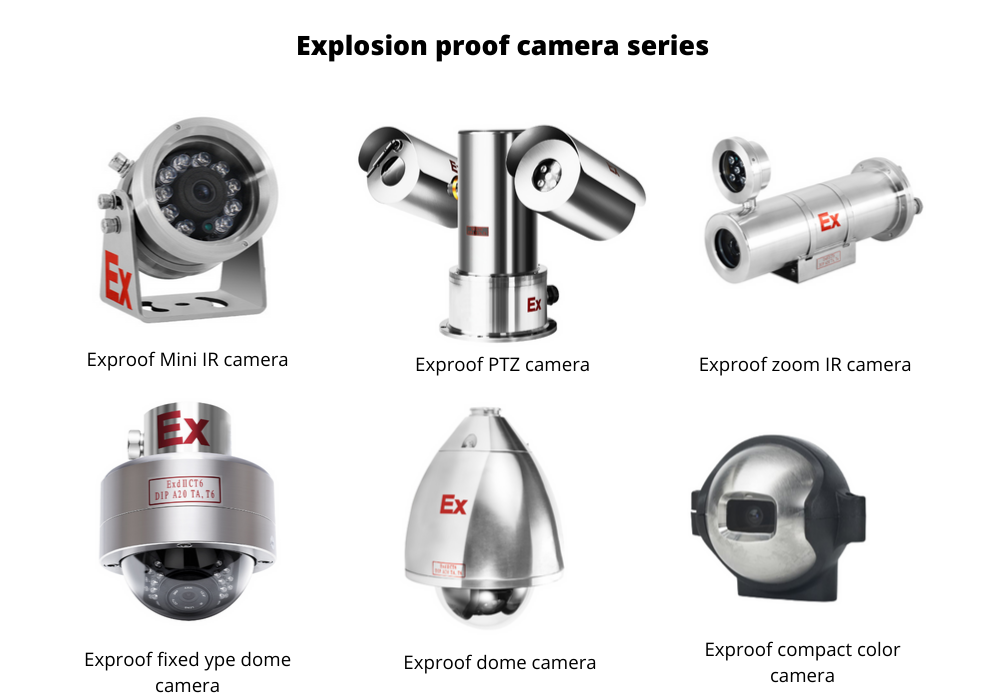 How Video Surveillance Is Transforming Oil and Gas Industry | Sharpeagle