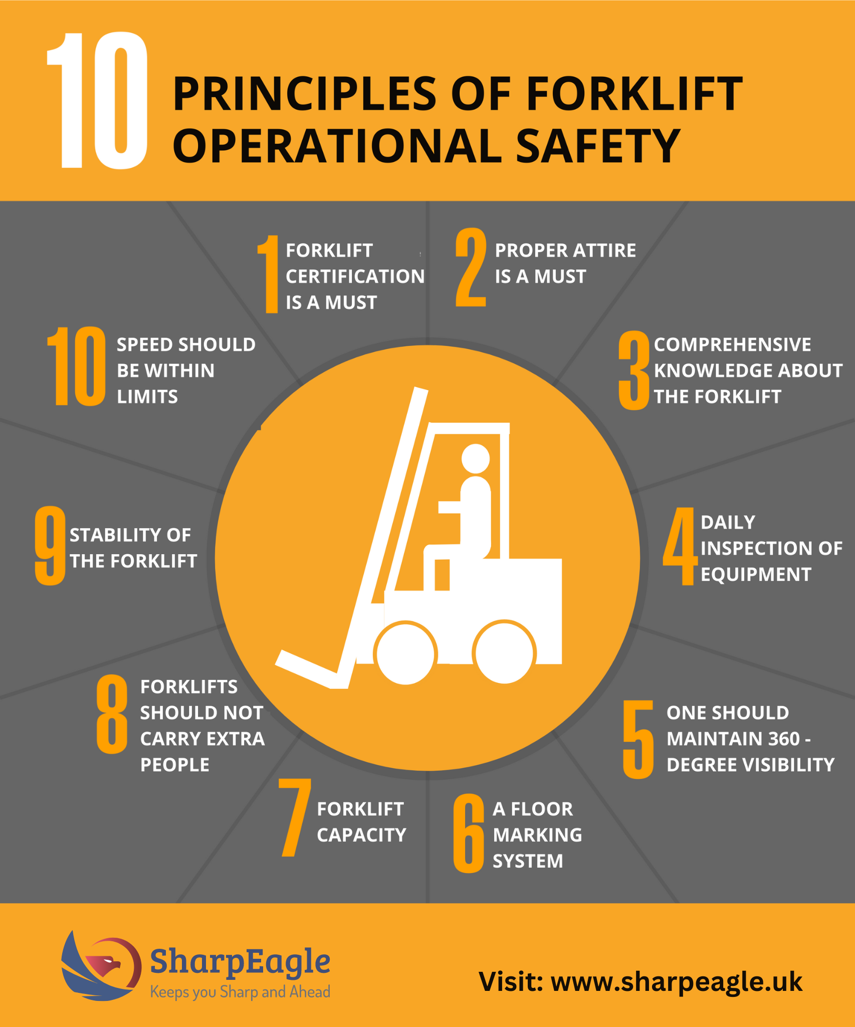 10 principles of Forklift operational safety | Sharpeagle