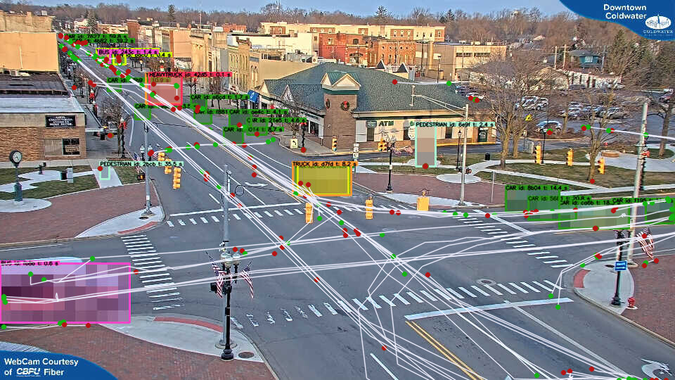 Top 5 Reasons why Smart Intersections are Crucial for Traffic Control ...