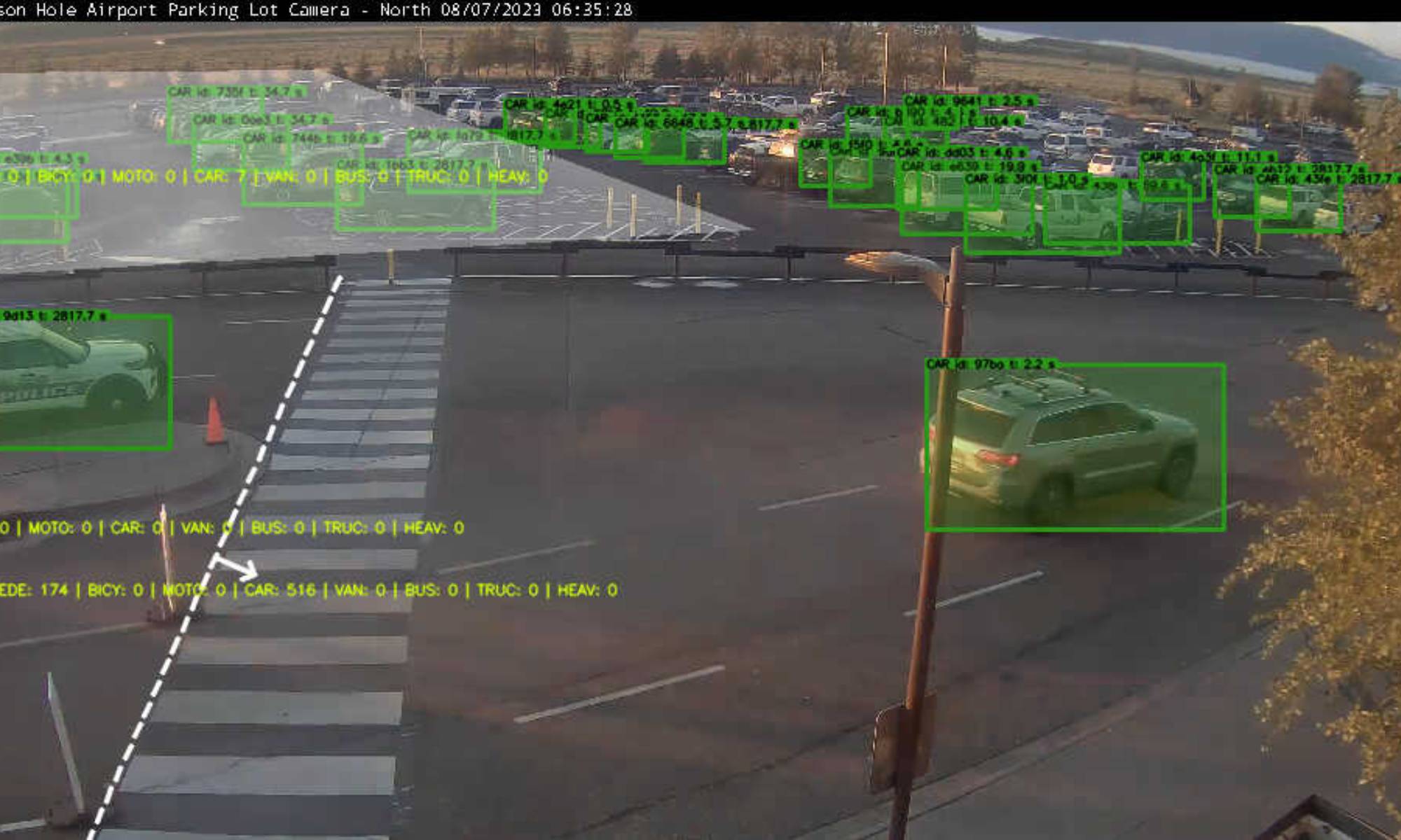 Case Study: Smart Parking | Isarsoft