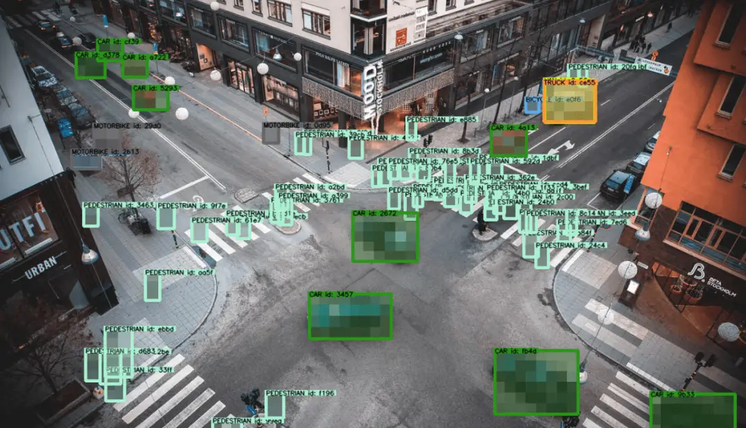 Video analytics for road traffic and parking lots | Isarsoft Perception