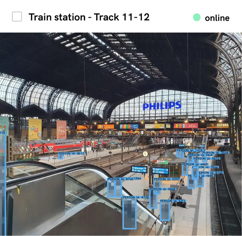 Video Analytics for train station operators | Isarsoft Perception