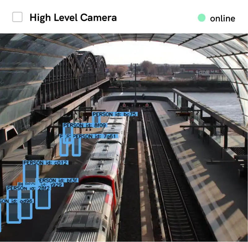 Video Analytics for train station operators | Isarsoft Perception
