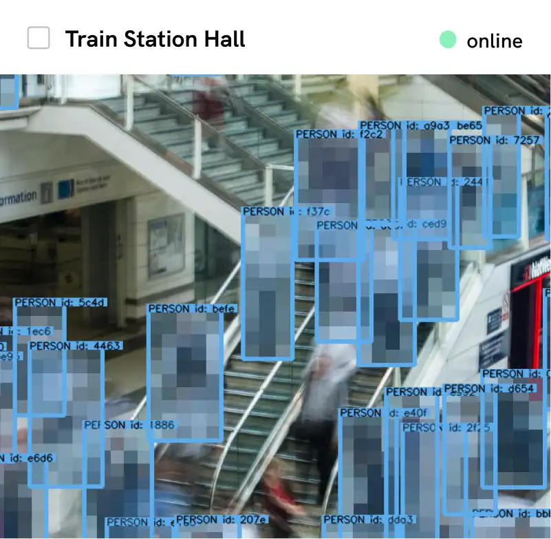 Video Analytics for train station operators | Isarsoft Perception