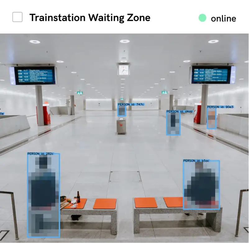 Video Analytics for train station operators | Isarsoft Perception