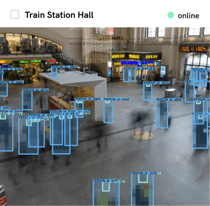 Video Analytics for train station operators | Isarsoft Perception