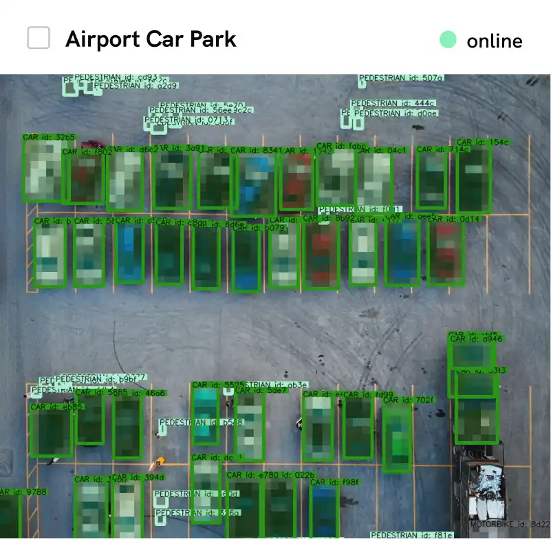 Video analytics for airport operators | Isarsoft Perception