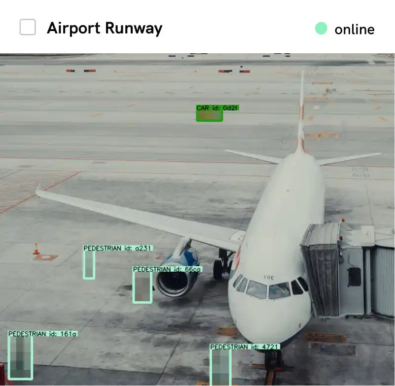 Video analytics for airport operators | Isarsoft Perception
