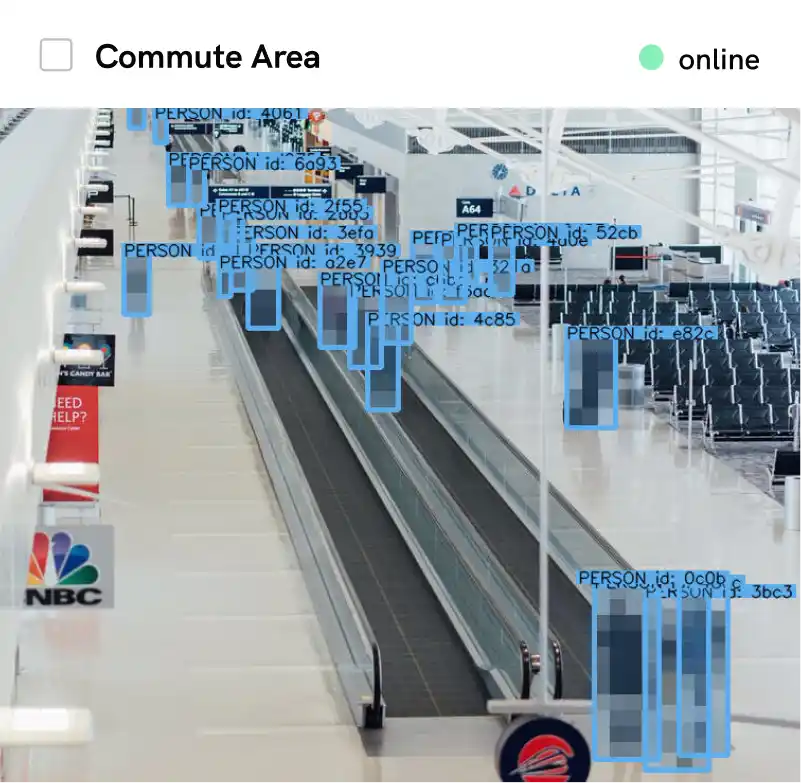 Video analytics for airport operators | Isarsoft Perception