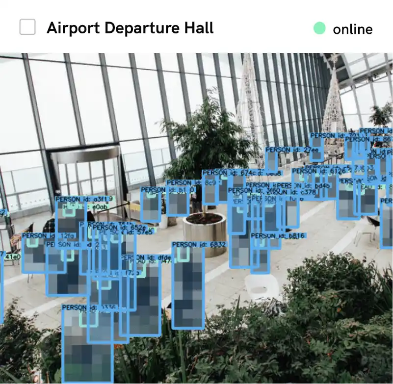 Video analytics for airport operators | Isarsoft Perception