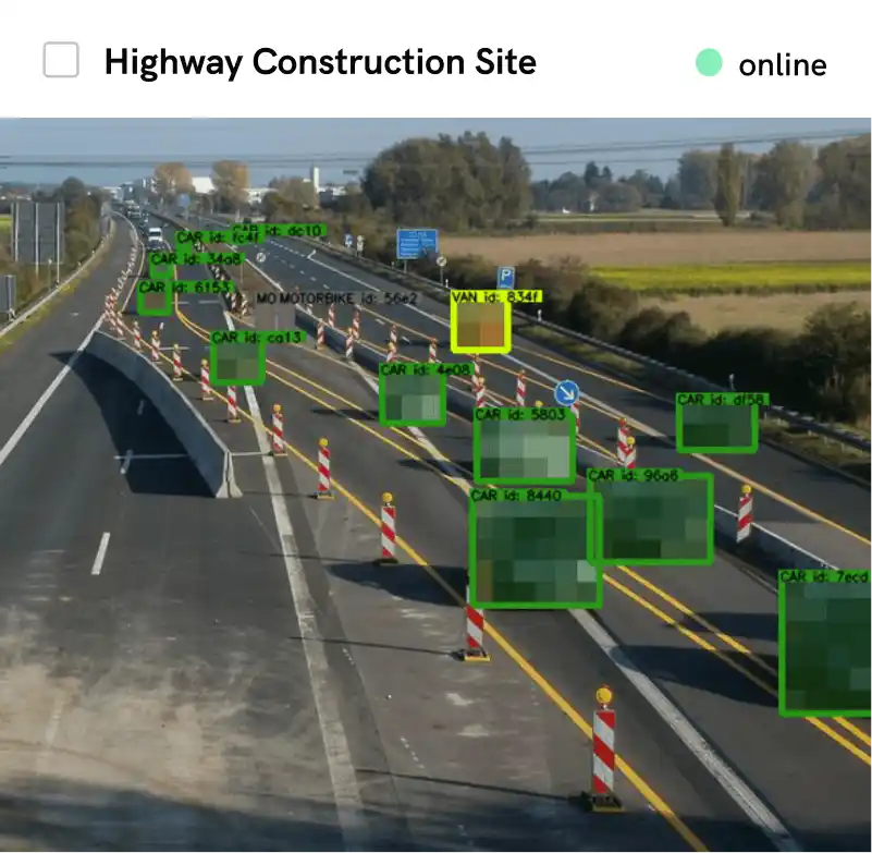 Video analytics for road traffic and parking lots | Isarsoft Perception