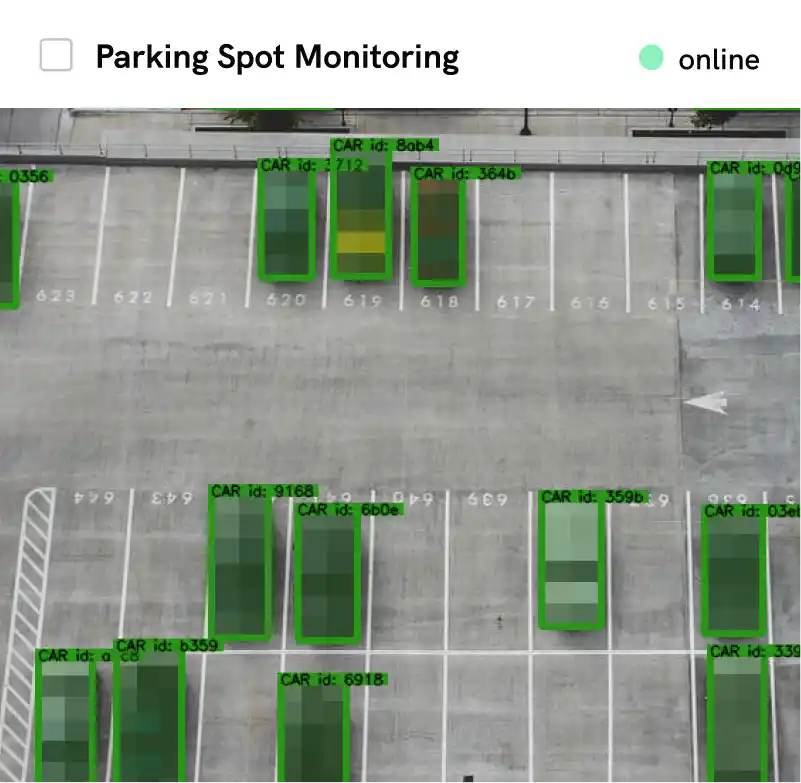 Video analytics for road traffic and parking lots | Isarsoft Perception
