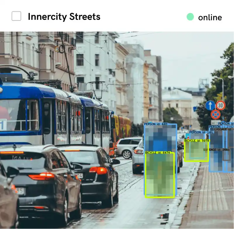 Video analytics for road traffic and parking lots | Isarsoft Perception
