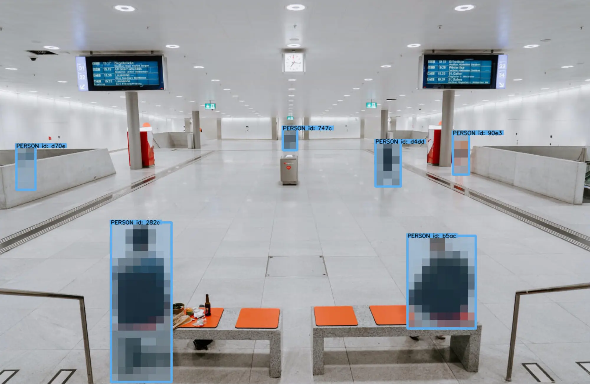 Video Analytics for train station operators | Isarsoft Perception