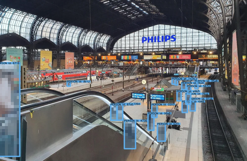 Video Analytics for train station operators | Isarsoft Perception