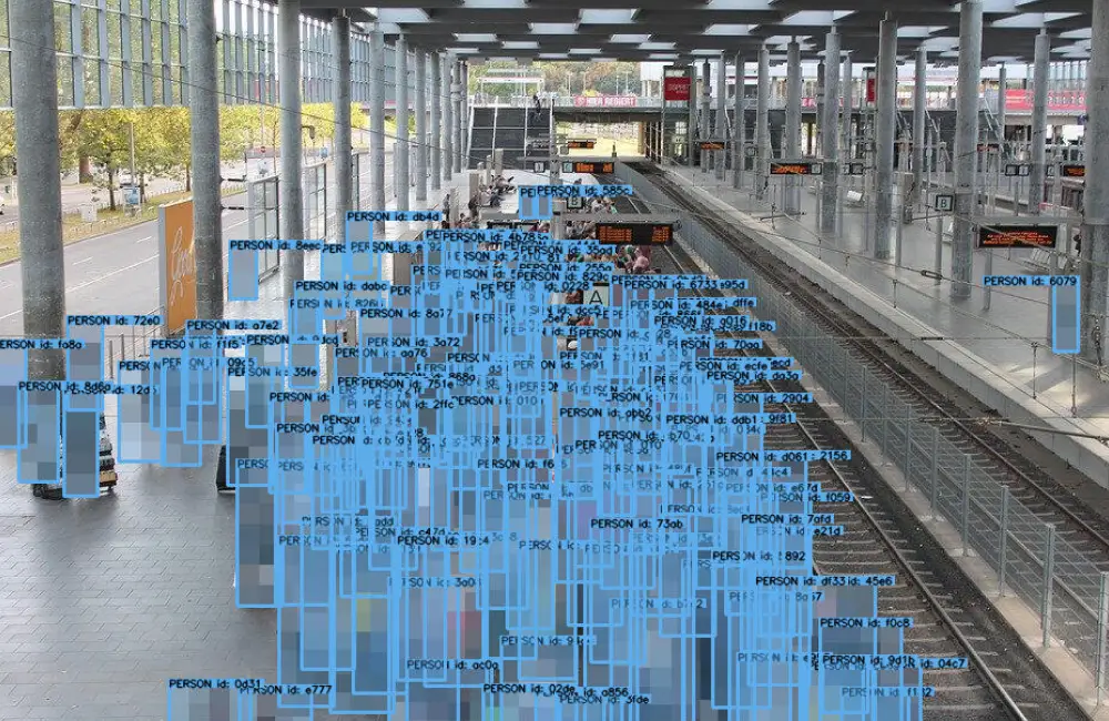 Video Analytics for train station operators | Isarsoft Perception