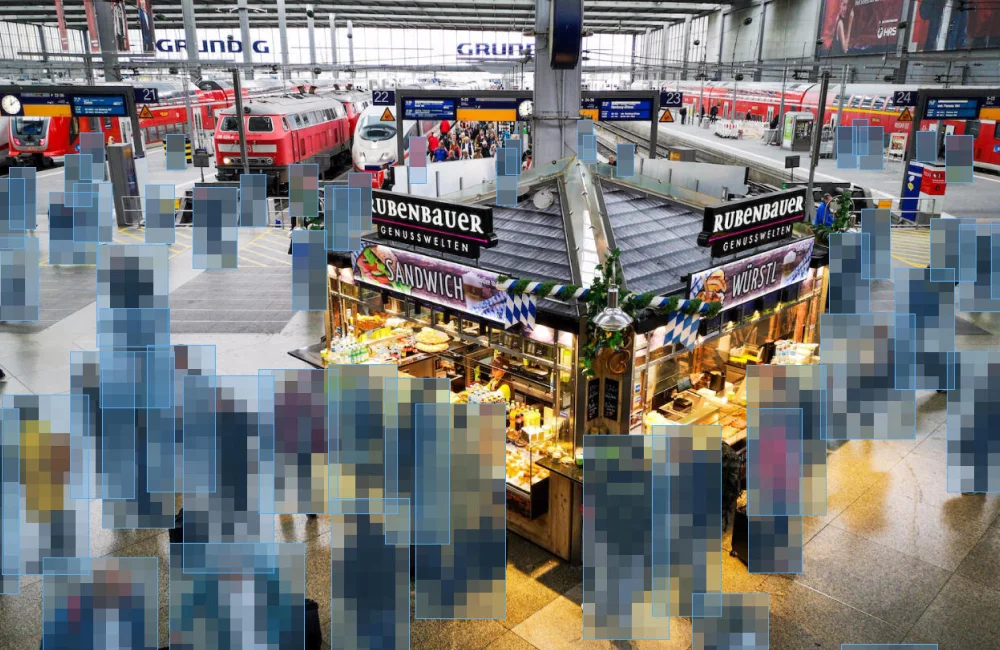 Video Analytics for train station operators | Isarsoft Perception