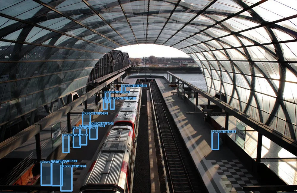 Video Analytics for train station operators | Isarsoft Perception
