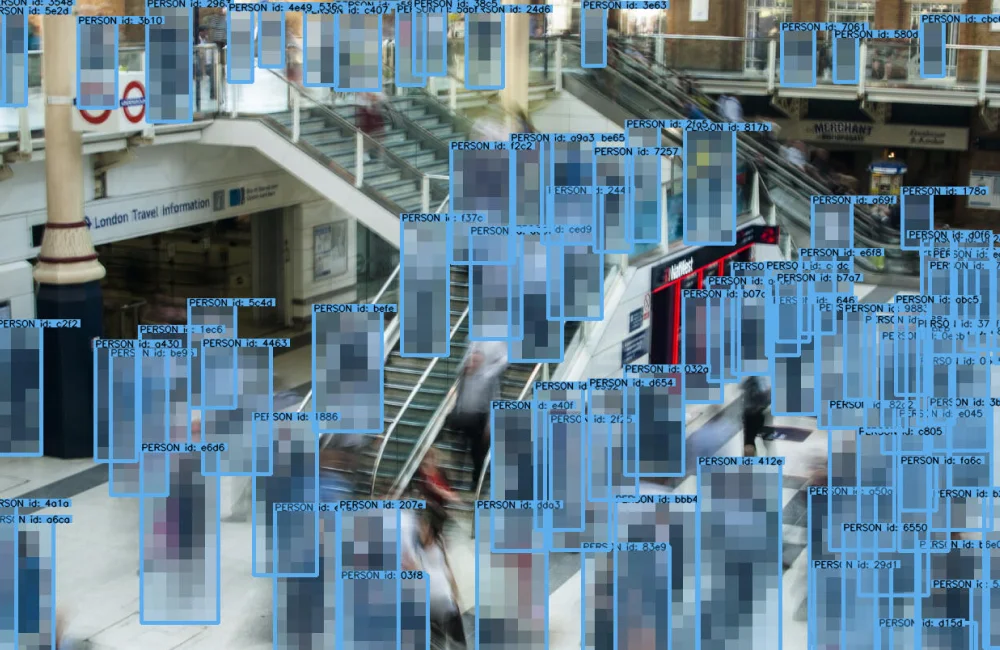 Video Analytics for train station operators | Isarsoft Perception