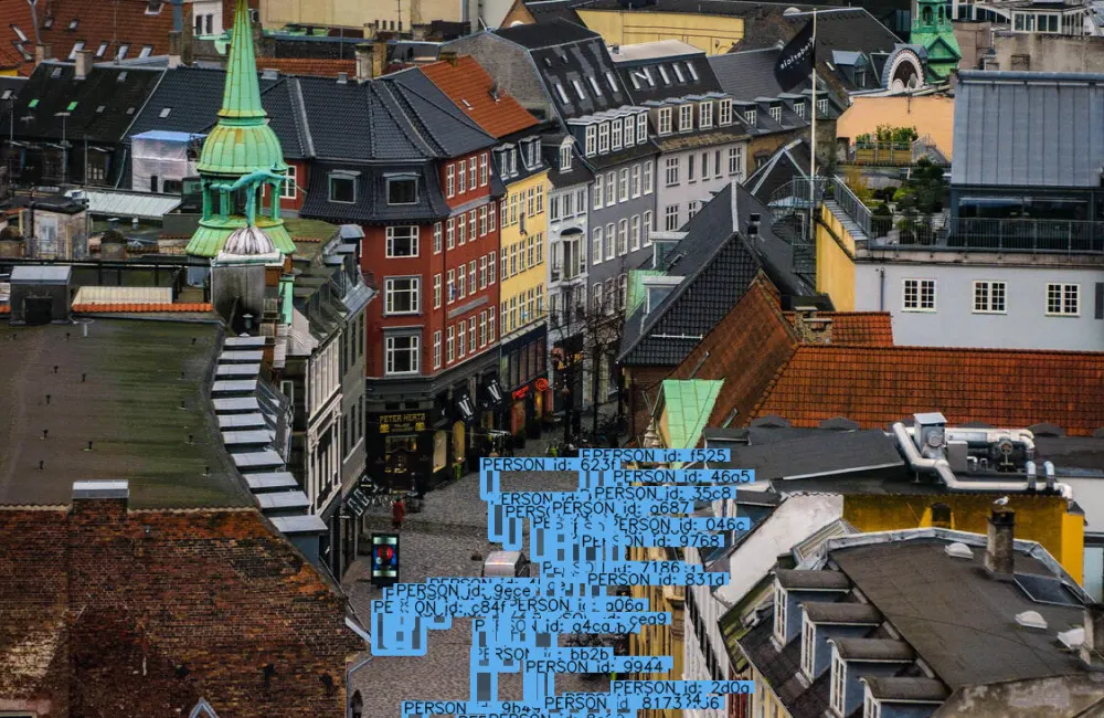 Video analytics for retail | Isarsoft Perception