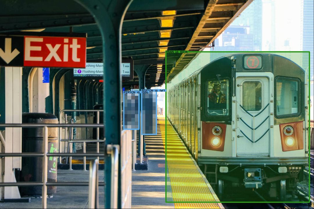 Video Analytics for train station operators | Isarsoft Perception