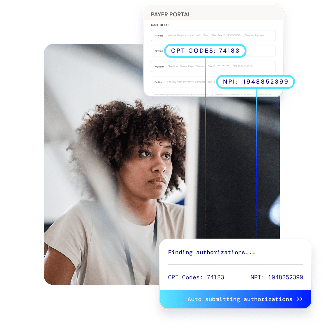 Notable | Authorizations