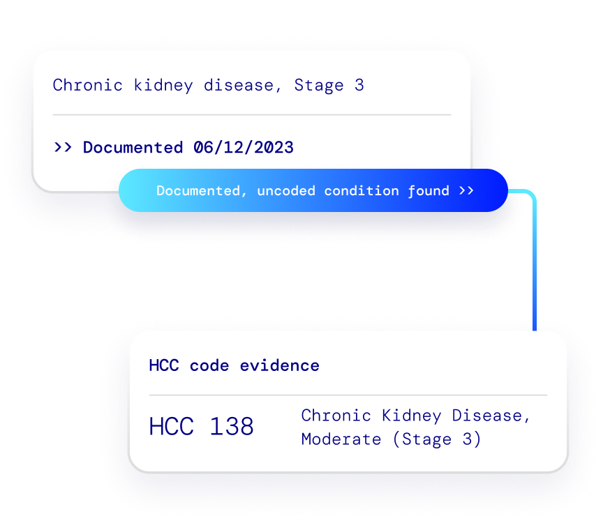 Notable | HCC Chart Review