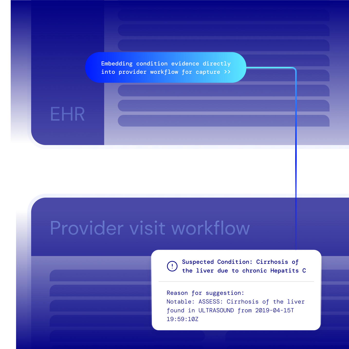 Notable | HCC Chart Review