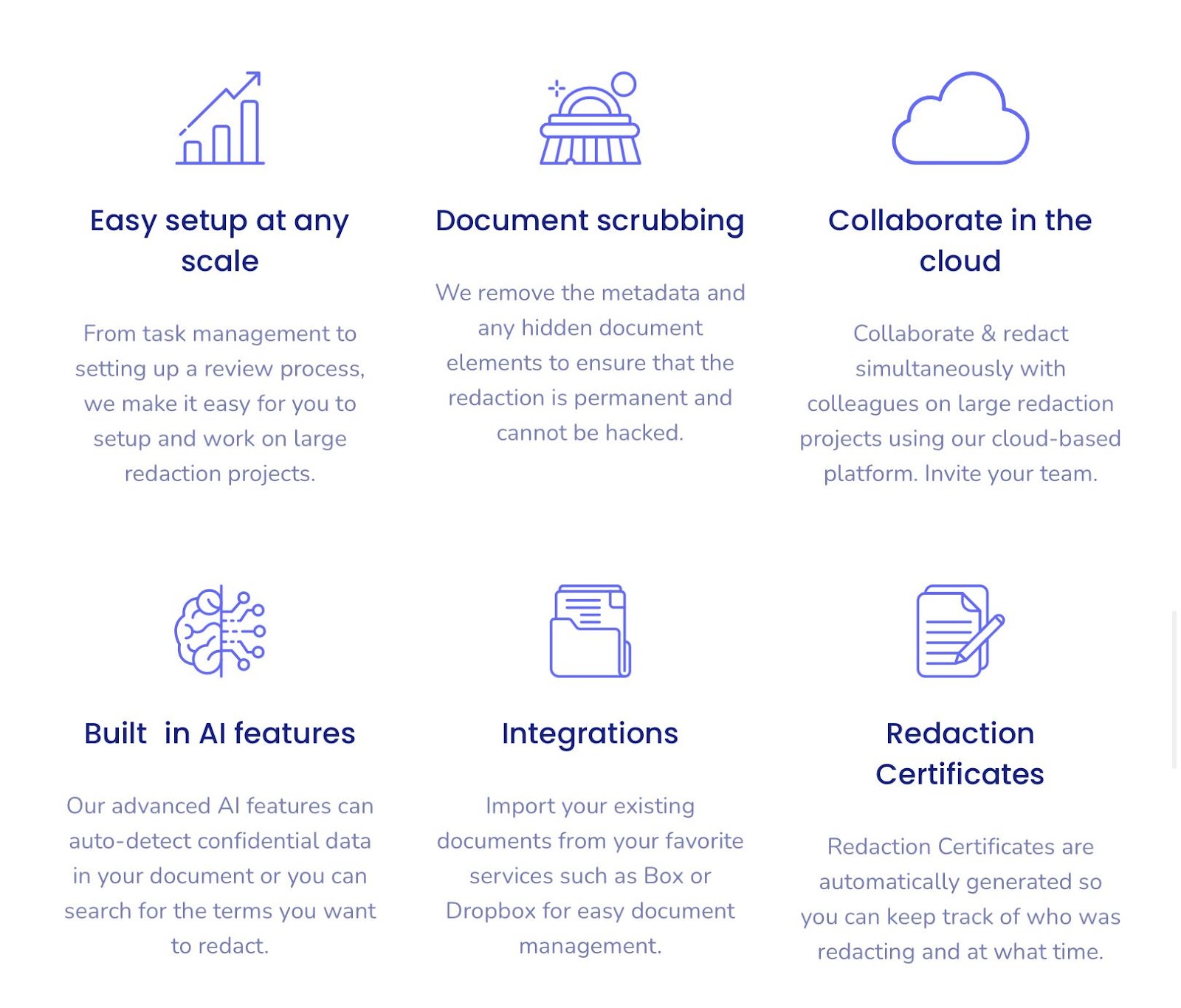 Top 3 Free Online PDF Redaction Tools: Risks and Substitutes