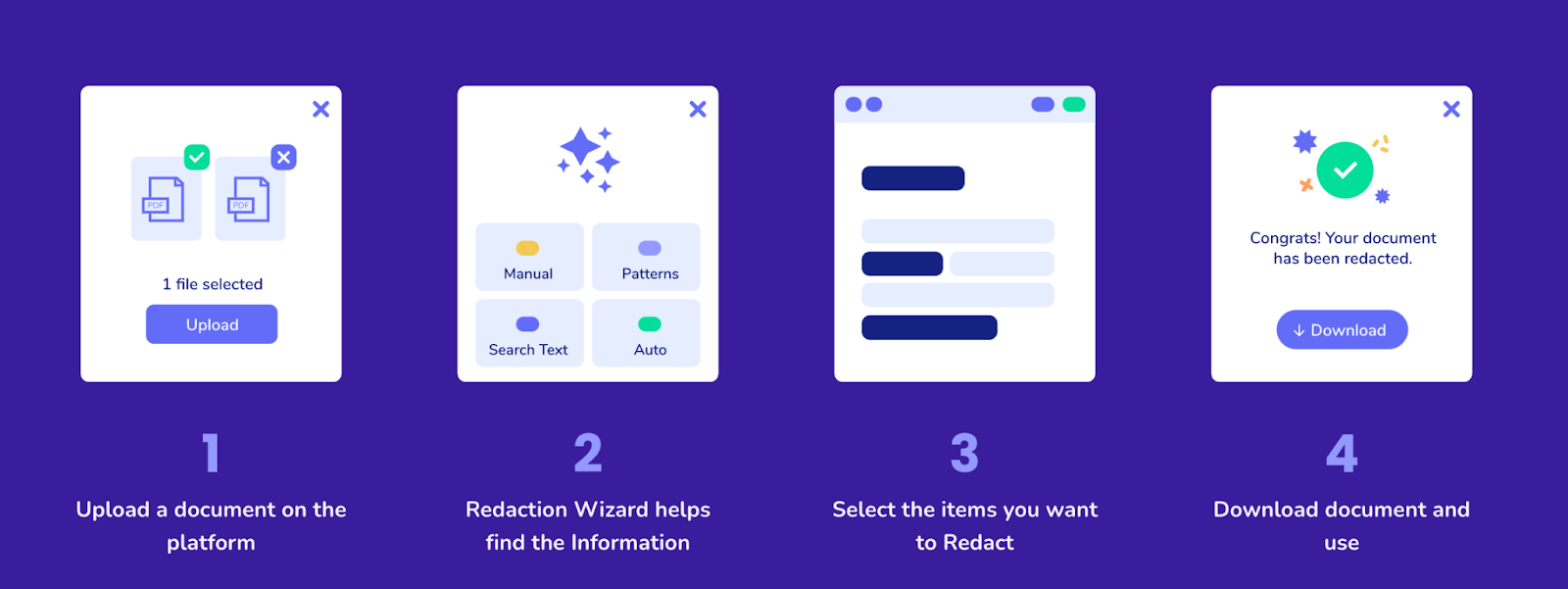 Best Redaction Software: Trickle Down to Your Best Solution