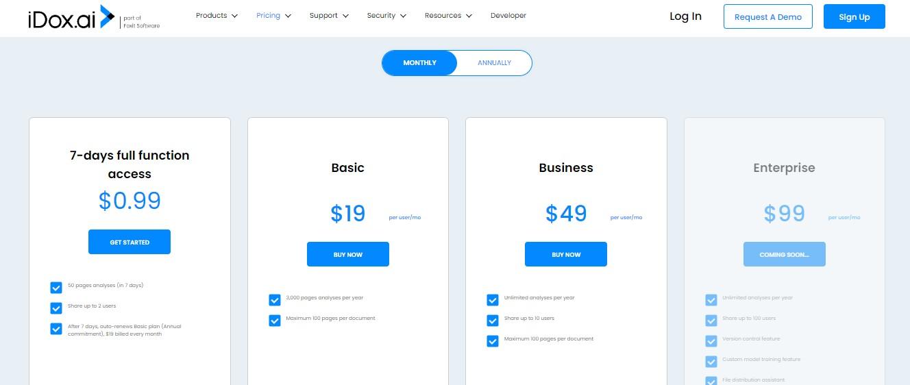 What is IDox.ai? Read to know if it's worth it