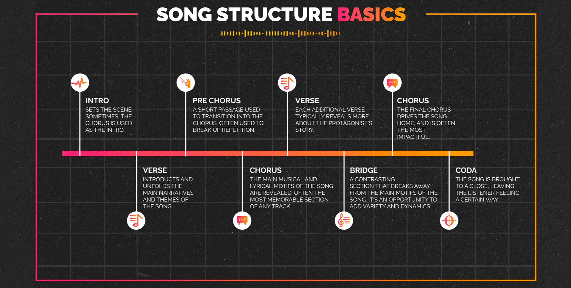 Music Production Tips for Composers and Artists