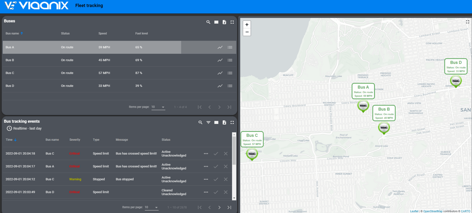 Viaanix Use Cases | Fleet Tracking