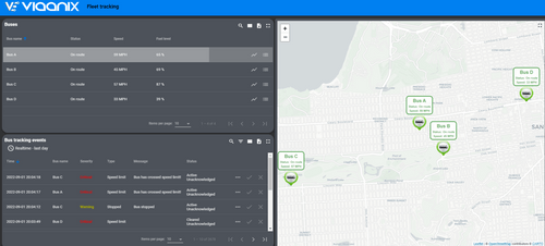 Viaanix Use Cases | Fleet Tracking