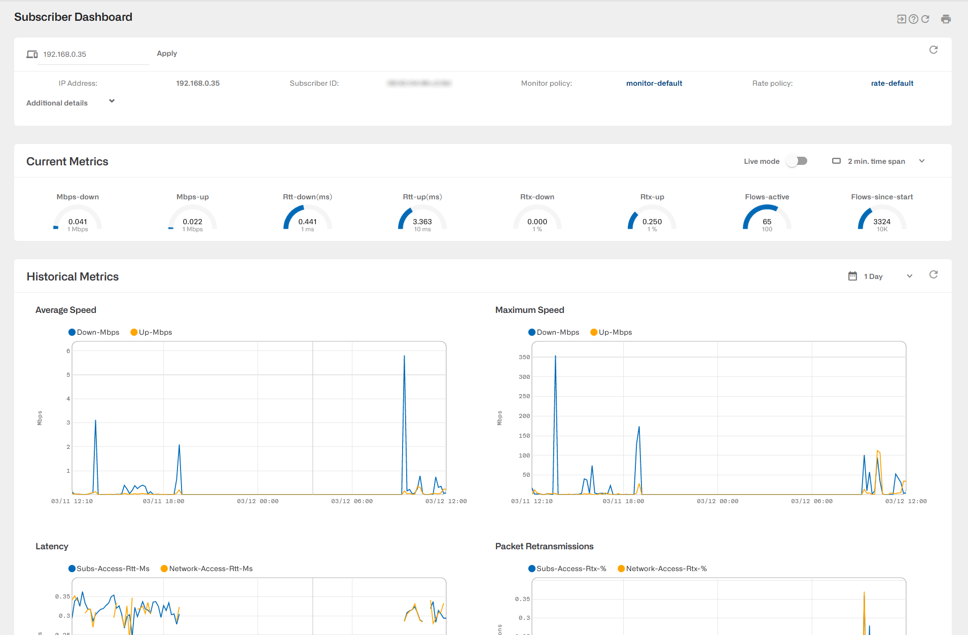BQN Docs – Network Visibility