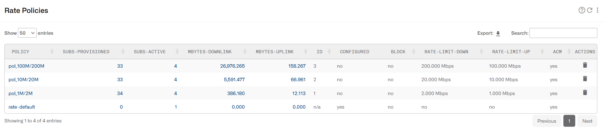 BQN Docs – Introduction to Policies