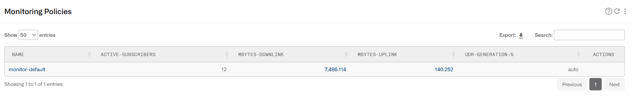 BQN Docs – Introduction to Policies