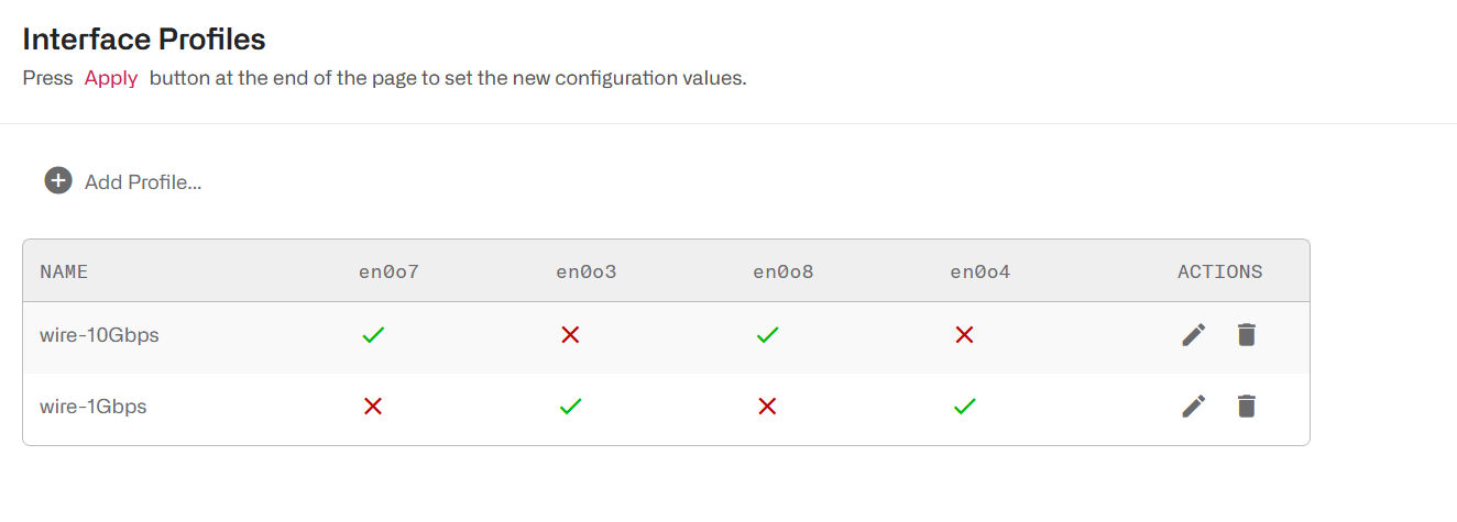 BQN Docs – Configured Policies
